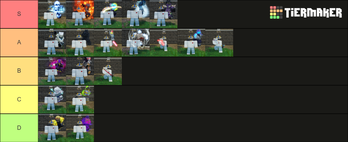 World of Stands Skins Tierlist v1.0 Tier List (Community Rankings) - TierMaker