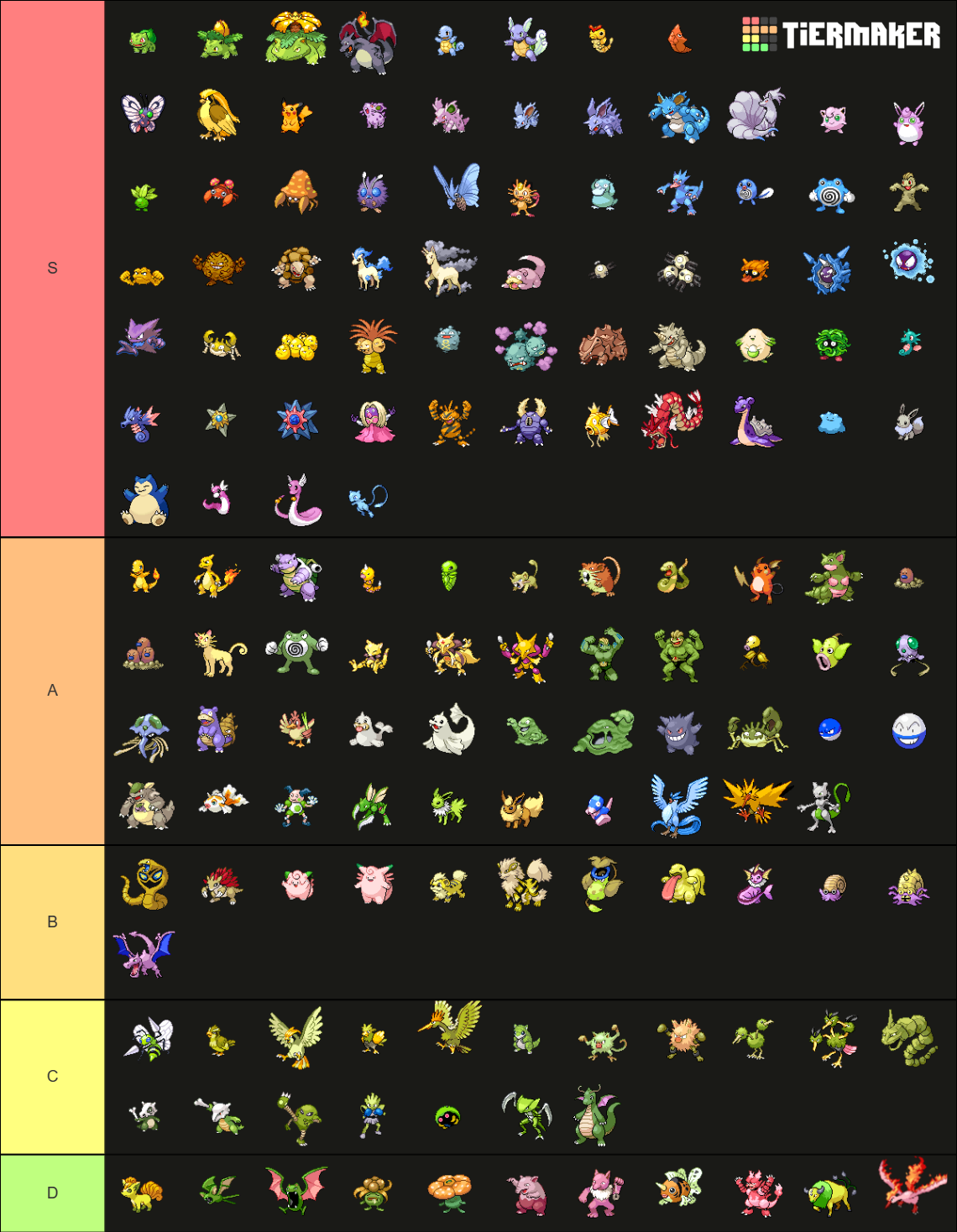 Generation 1 Shiny Pokemon Tier List (Community Rankings) - TierMaker