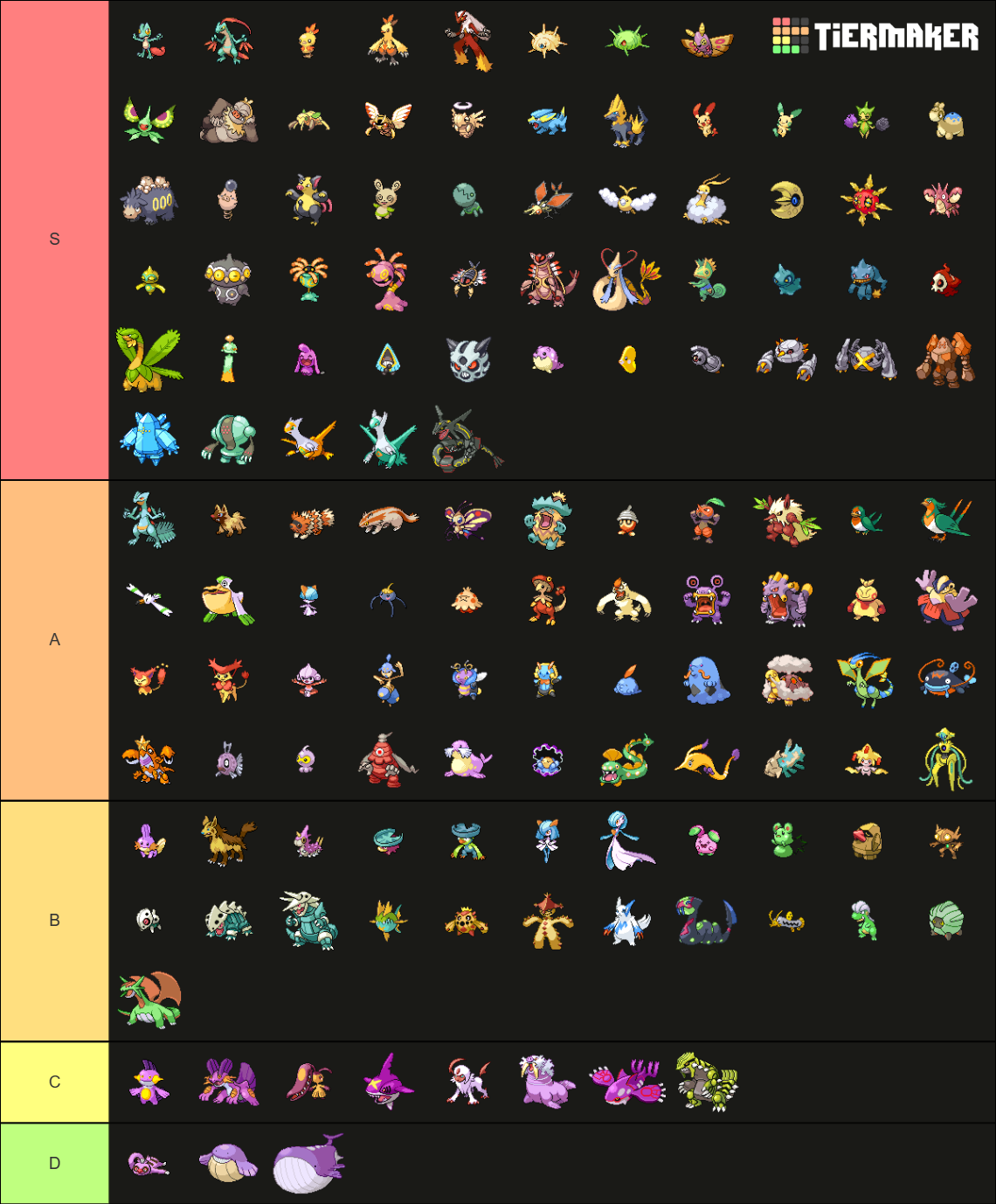 Generation 3 Shiny Pokemon Tier List (Community Rankings) - TierMaker