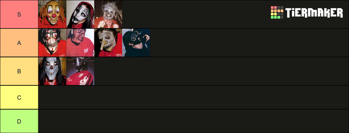 Slipknot: Self Titled Masks Tier List (Community Rankings) - TierMaker