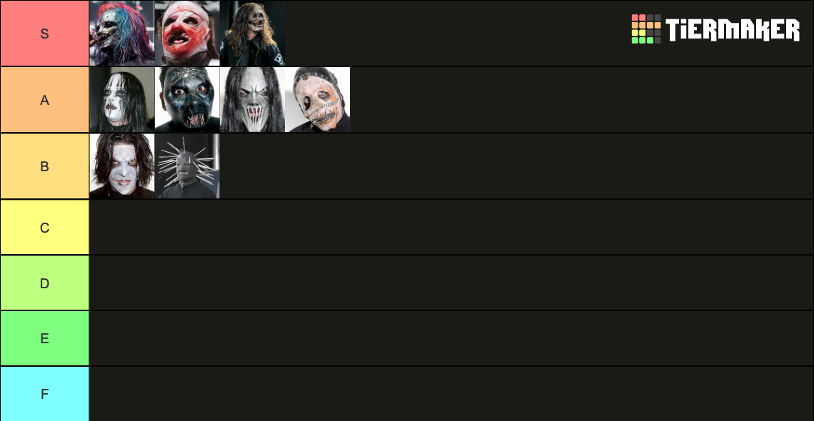 Slipknot: Vol. 3 (The Subliminal Verses) Masks Tier List (Community ...