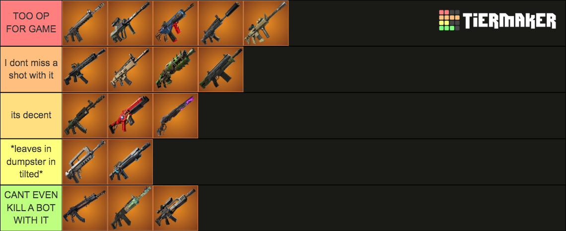 Every fortnite AR Tier List (Community Rankings) - TierMaker
