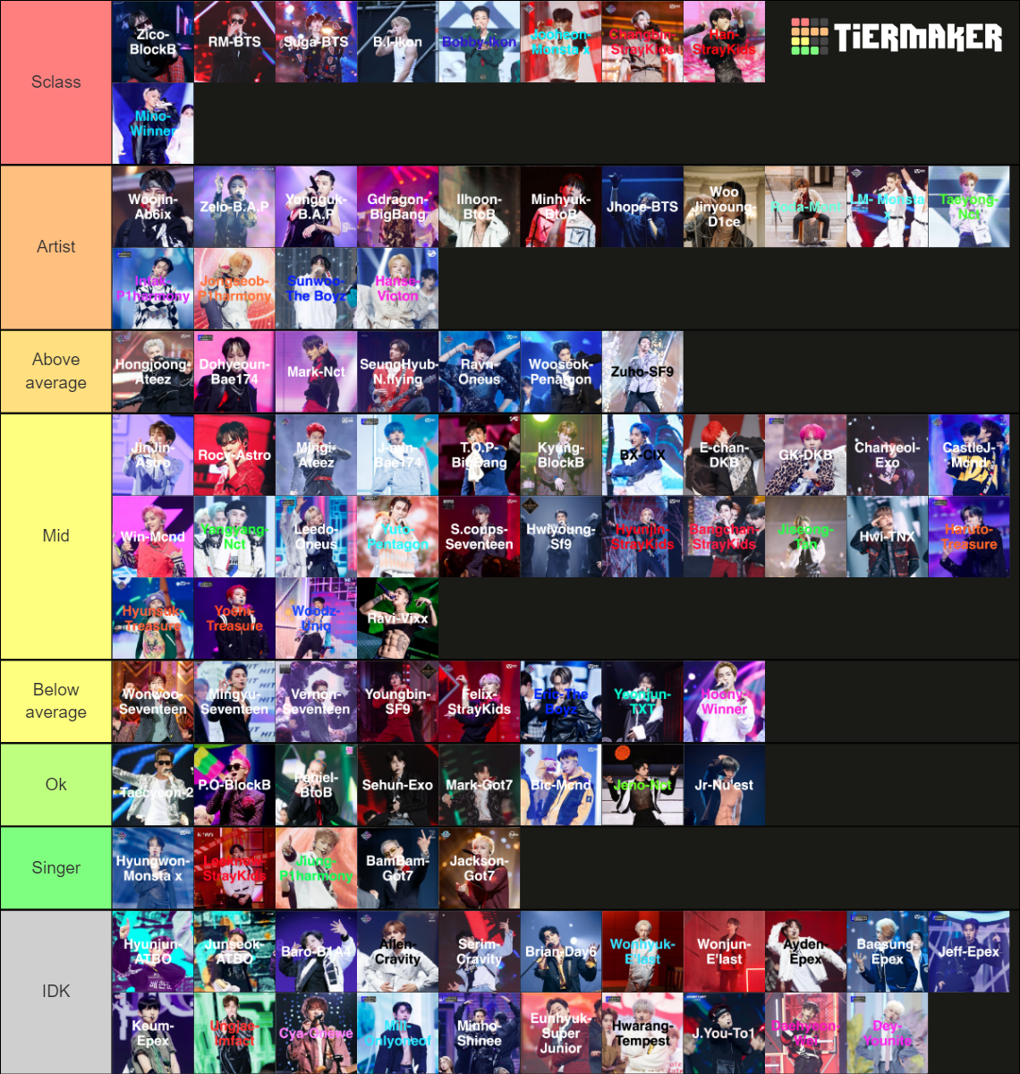 Kpop Male RappersV2 Tier List (Community Rankings) - TierMaker