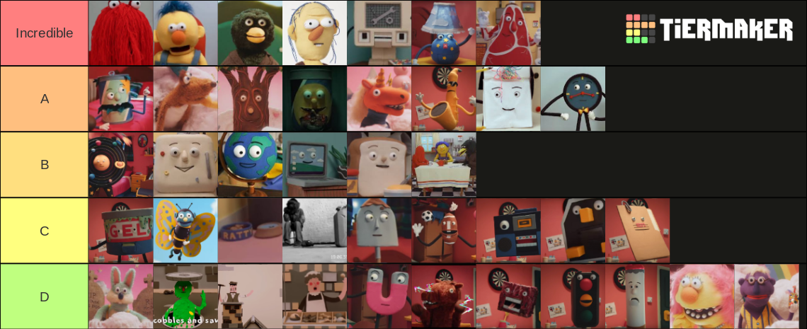 DHMIS characters Tier List (Community Rankings) - TierMaker