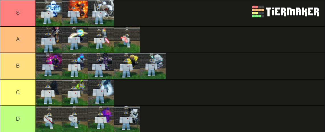 world of stands all skins ranked Tier List (Community Rankings) - TierMaker