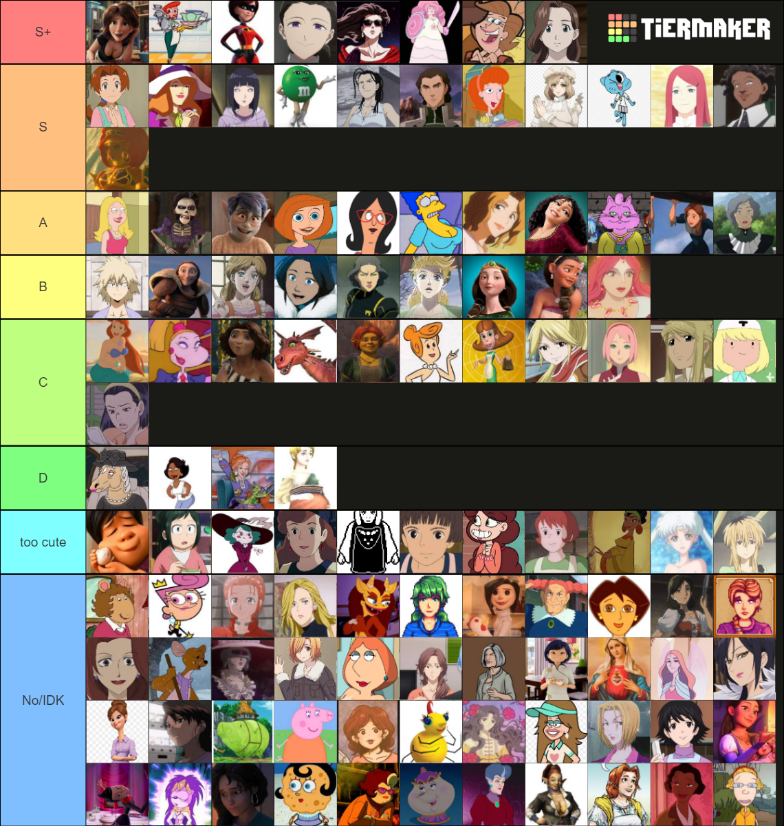Best Fictional Milfs Tier List (Community Rankings) - TierMaker