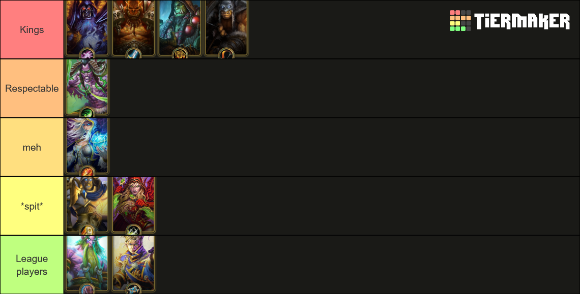 Hearthstone classes Tier List (Community Rankings) - TierMaker