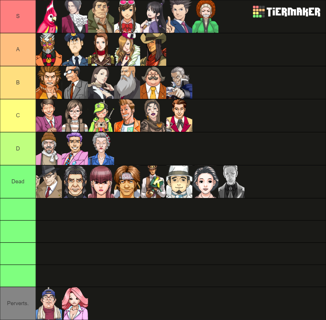 Phoenix Wright: Ace Attorney (Characters) Tier List (Community Rankings ...