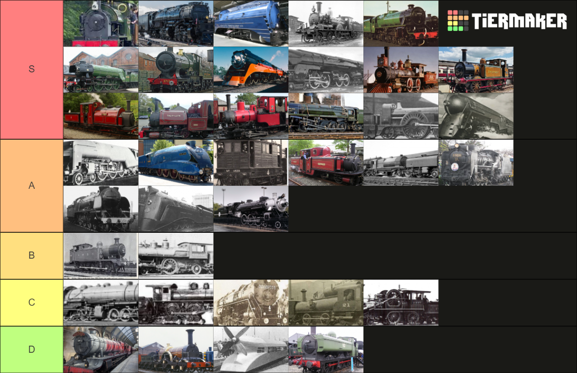 Steam trains Tier List (Community Rankings) - TierMaker