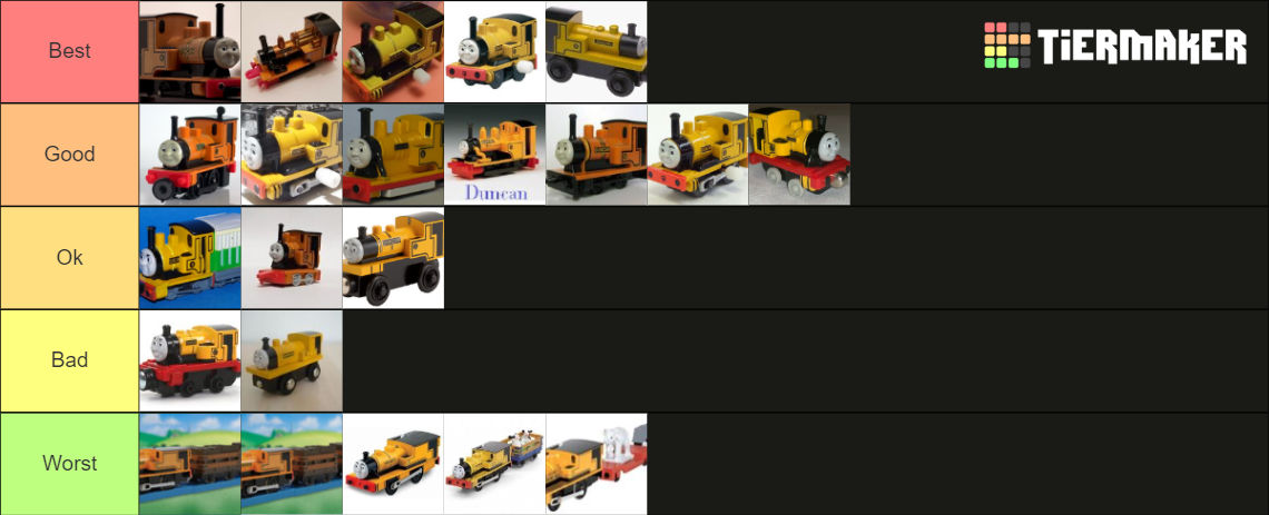 Thomas & Friends: Duncan (All Merchandise) Tier List (Community ...