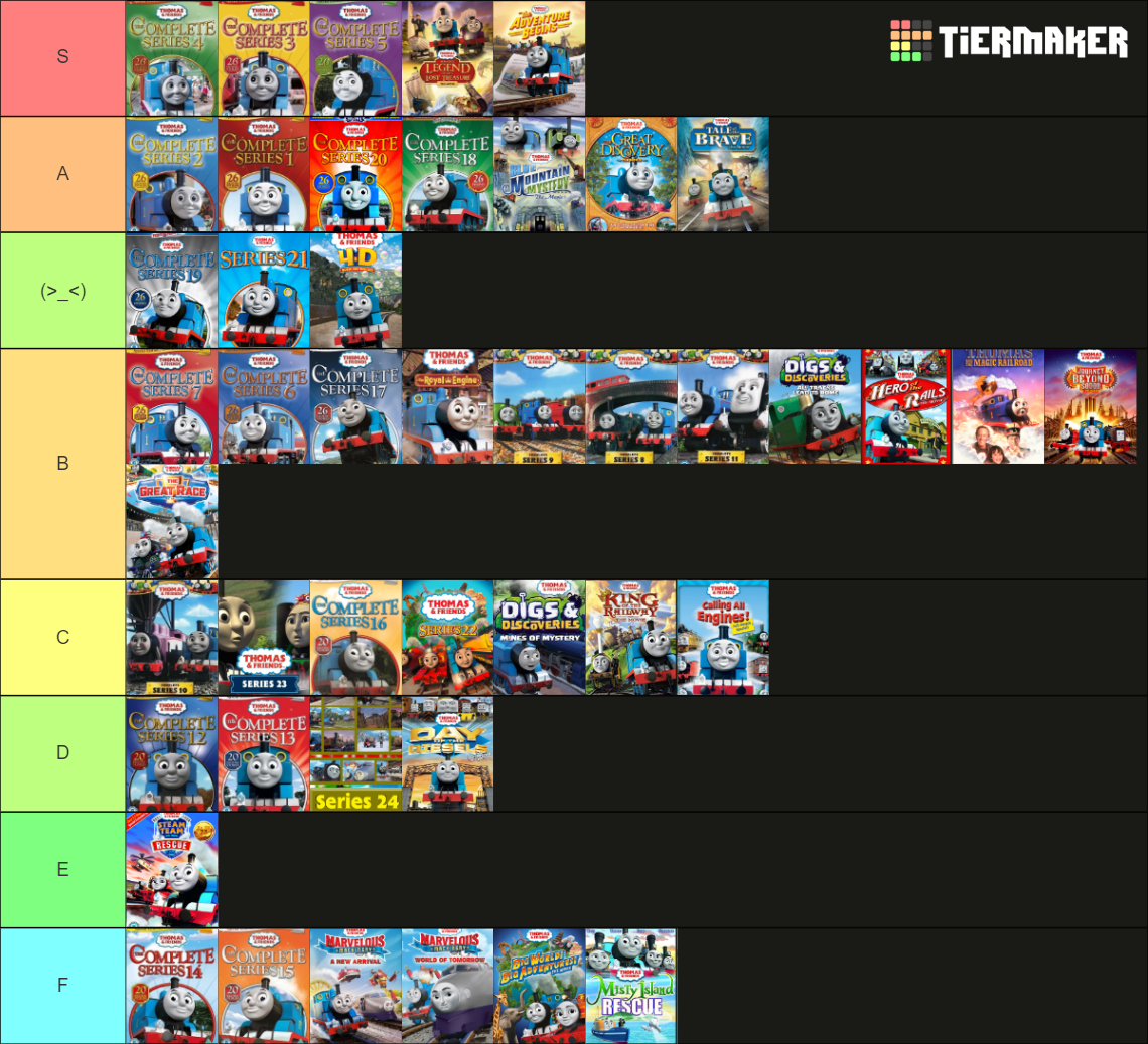 Thomas and Friends Franchise: Seasons & Specials Tier List (Community ...