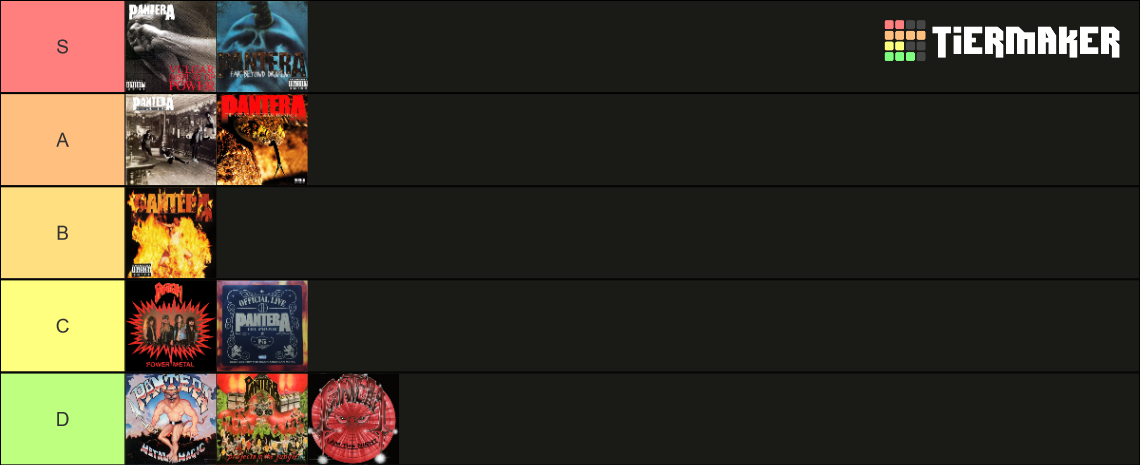 Pantera Albums Tier List (Community Rankings) - TierMaker
