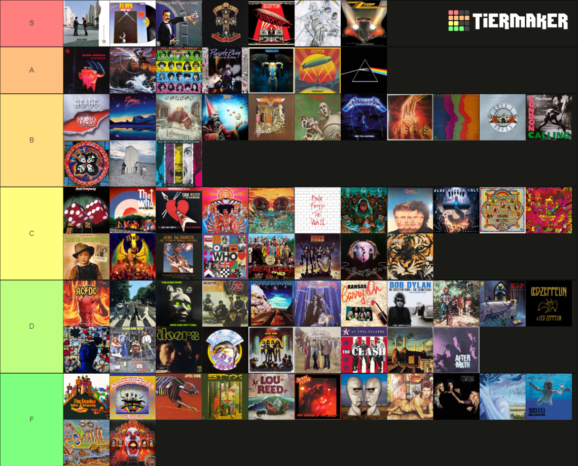 Best Rock Album Covers/Лучшие Обложки Рок Альбомов Tier List (Community ...