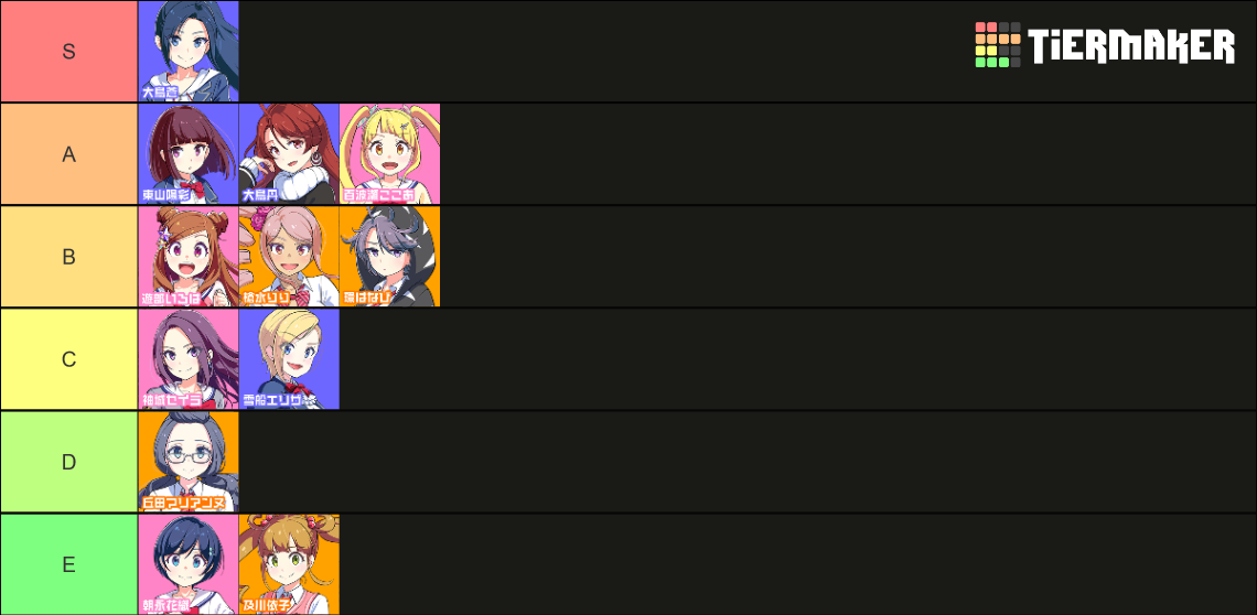Magicami DX Girls Tier List (Community Rankings) - TierMaker