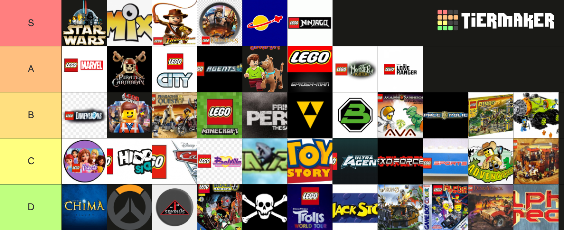 Lego Themes Tier List (Community Rankings) - TierMaker