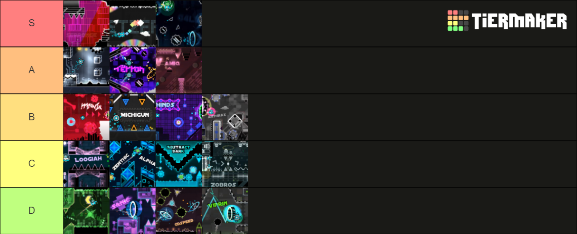 Artificial Ascent Sections Tier List (Community Rankings) - TierMaker