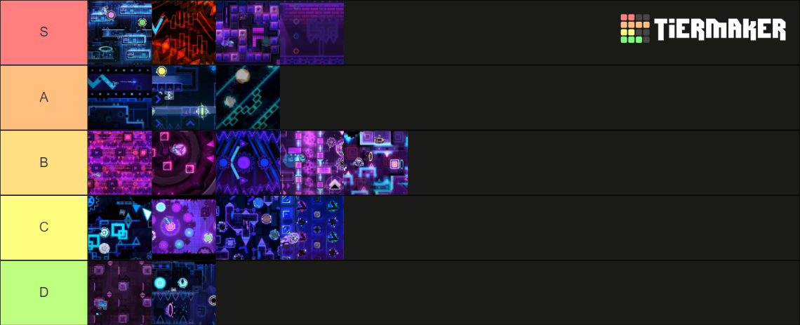 Limbo Parts - Geometry Dash Tier List (Community Rankings) - TierMaker