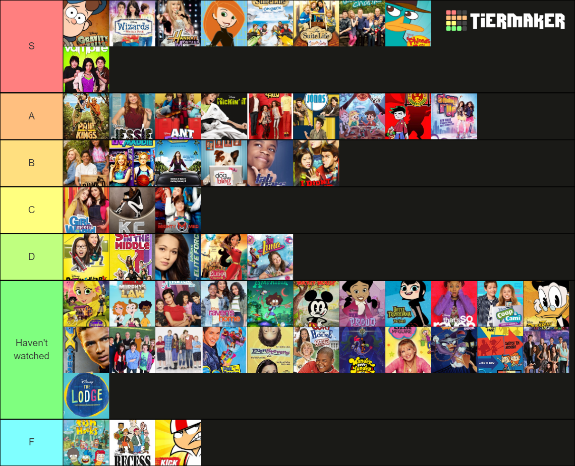 Ultimate Disney Channel Shows Tier List (Community Rankings) - TierMaker
