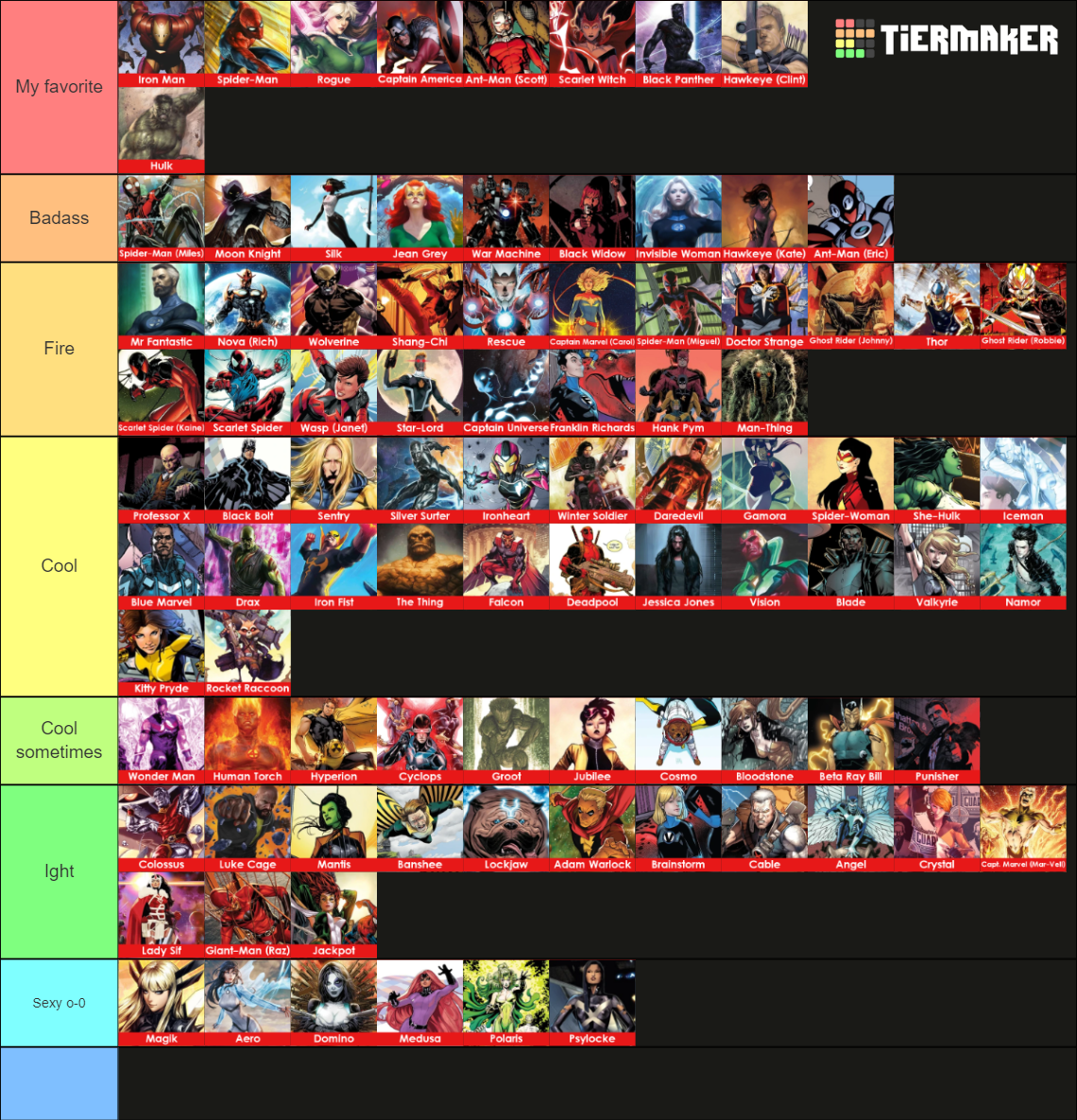 Marvel Super Heroes Template (200+ characters) Tier List (Community ...