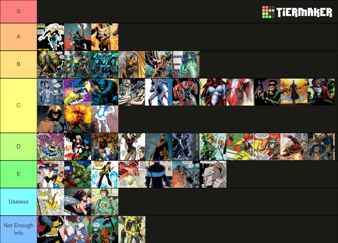 DC Heroes List (H) Tier List (Community Rankings) - TierMaker