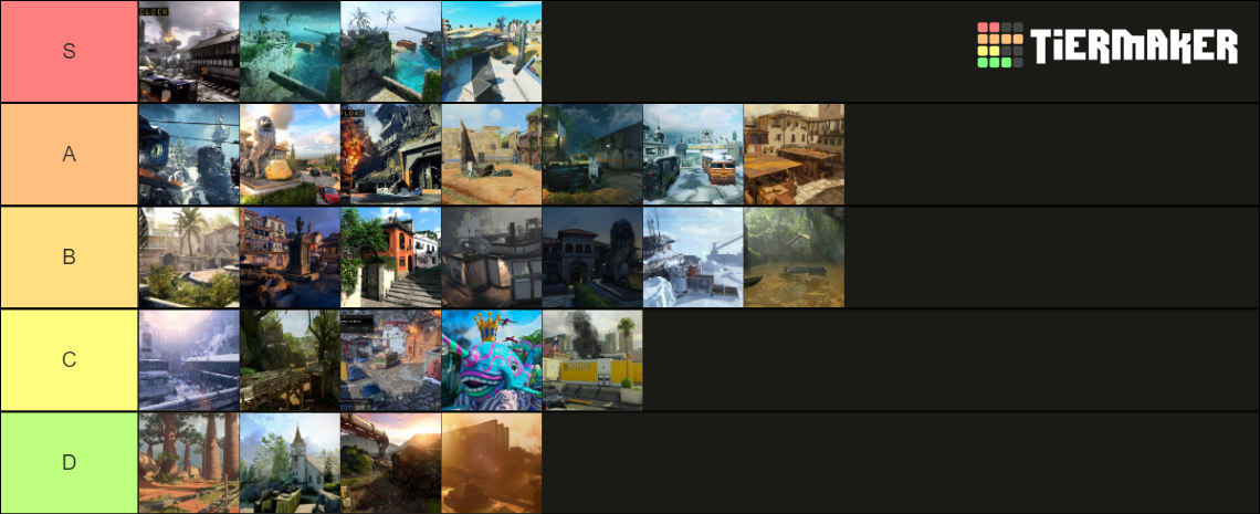 BO4 Maps Tier List (Community Rankings) - TierMaker