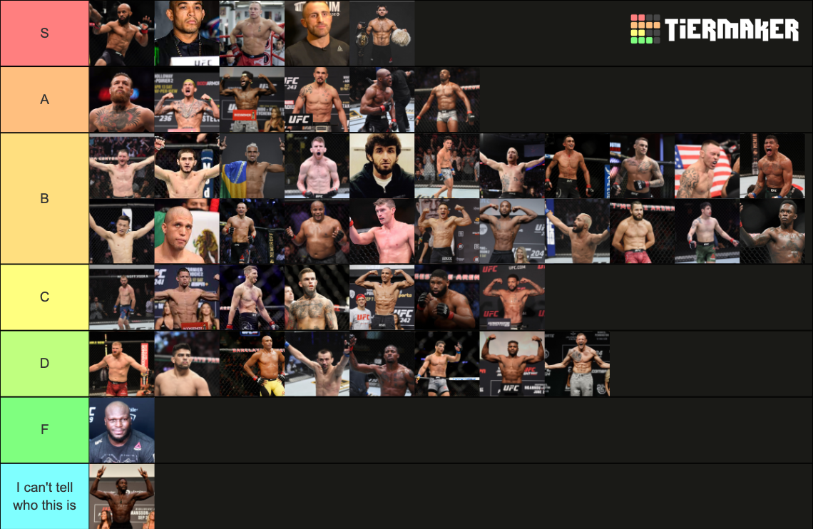 UFC TIER LIST (Current era, Male) + Goats and legends Tier List ...
