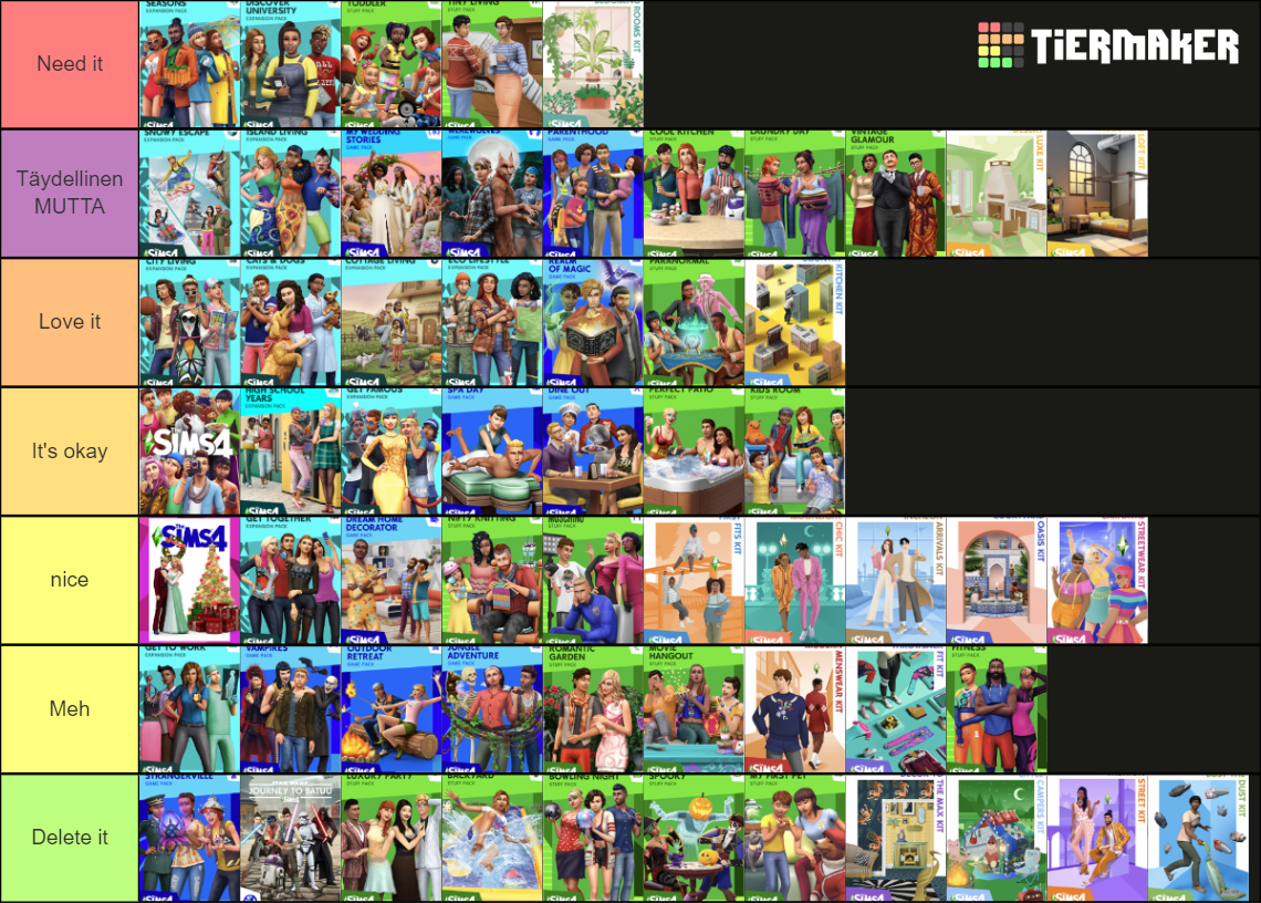The Sims 4 Packs (October 2022) Tier List (Community Rankings) - TierMaker