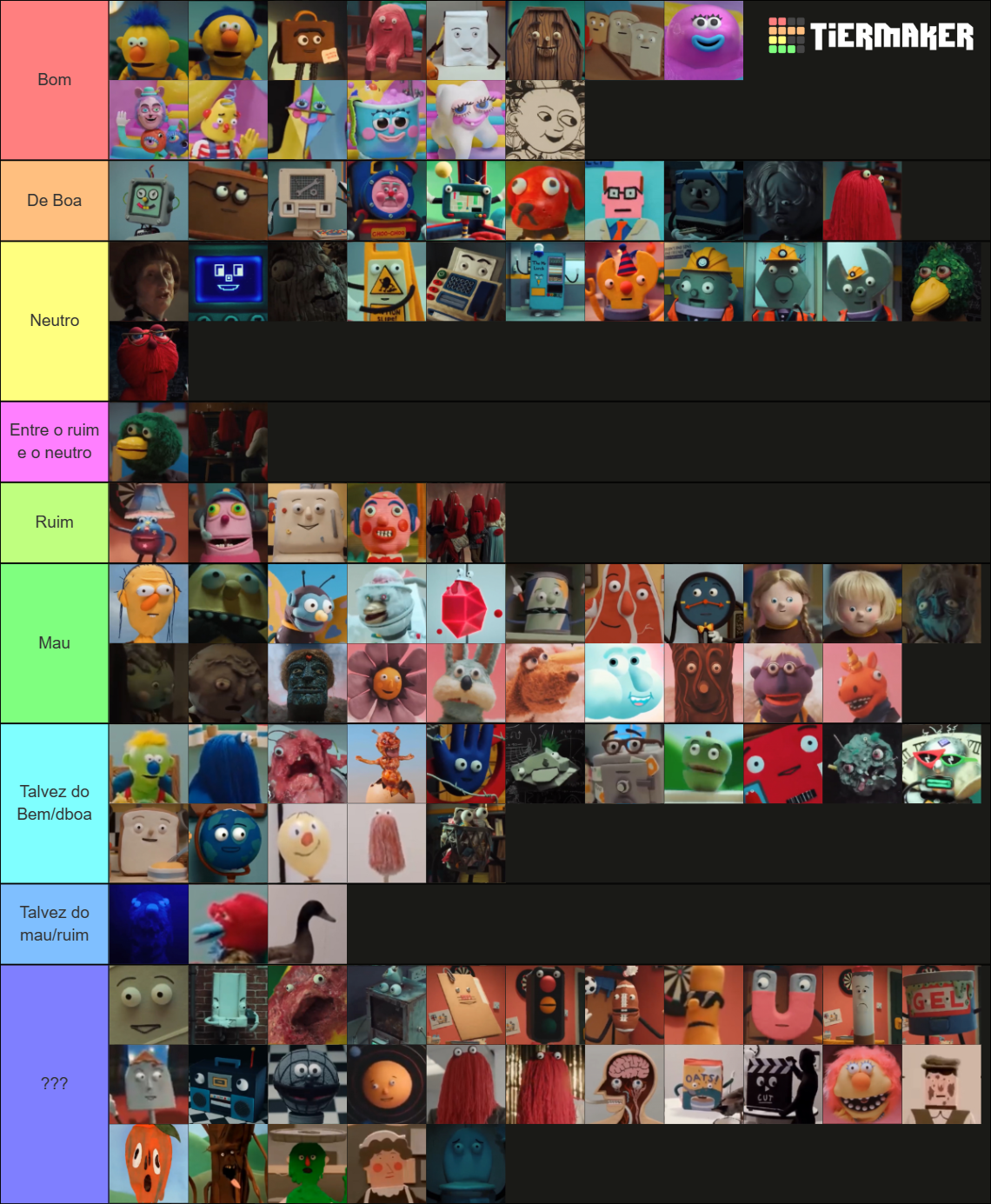 All dhmis characters Tier List (Community Rankings) - TierMaker