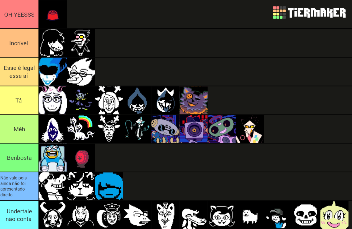 Deltarune (Chapter 1/Chapter 2) Characters Tier List (Community ...