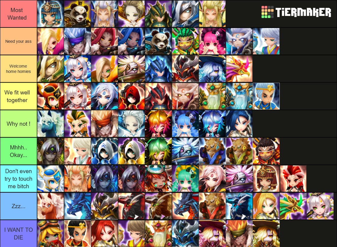 Summoners war 2022 (up to Shadowcaster) Tier List (Community Rankings ...