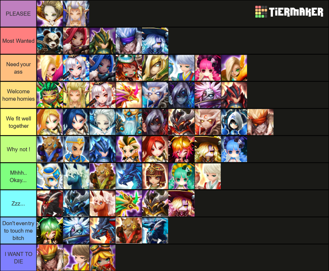 Summoners war 2022 (up to Shadowcaster) Tier List (Community Rankings ...