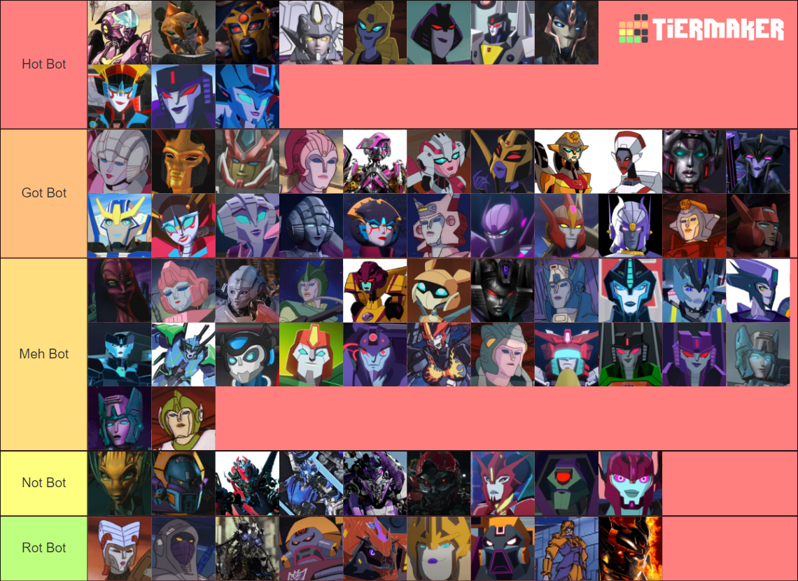 The Transformers Fem Bot Tier List (Community Rankings) - TierMaker