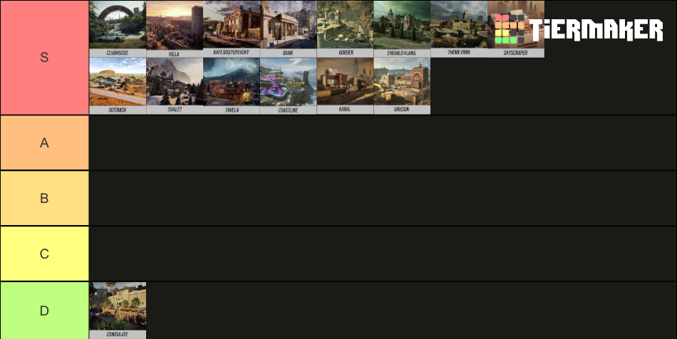 R6 Map ranked Tier List (Community Rankings) - TierMaker
