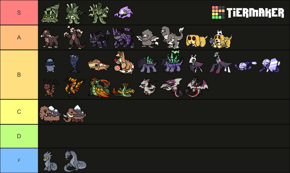 DW Extinct Doodles Tier List (Community Rankings) - TierMaker