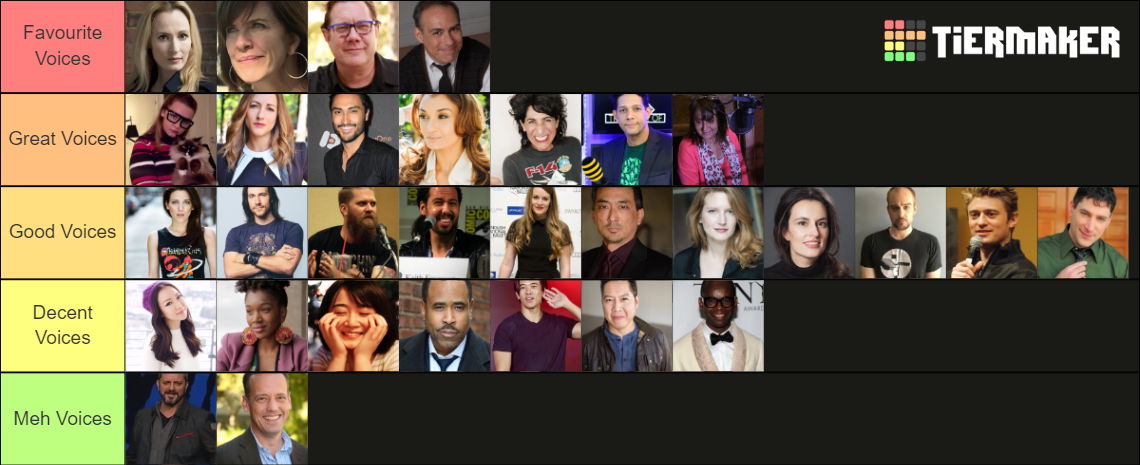 Overwatch Voice Actors Tier List (Community Rankings) - TierMaker