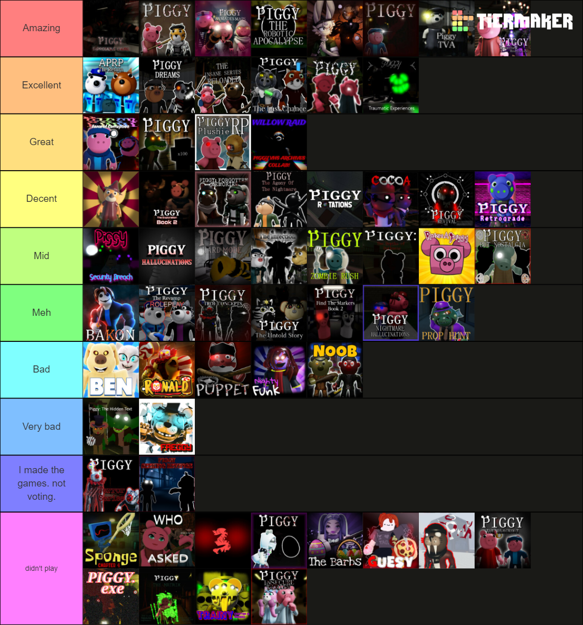Piggy Fangames Tier List (Community Rankings) - TierMaker