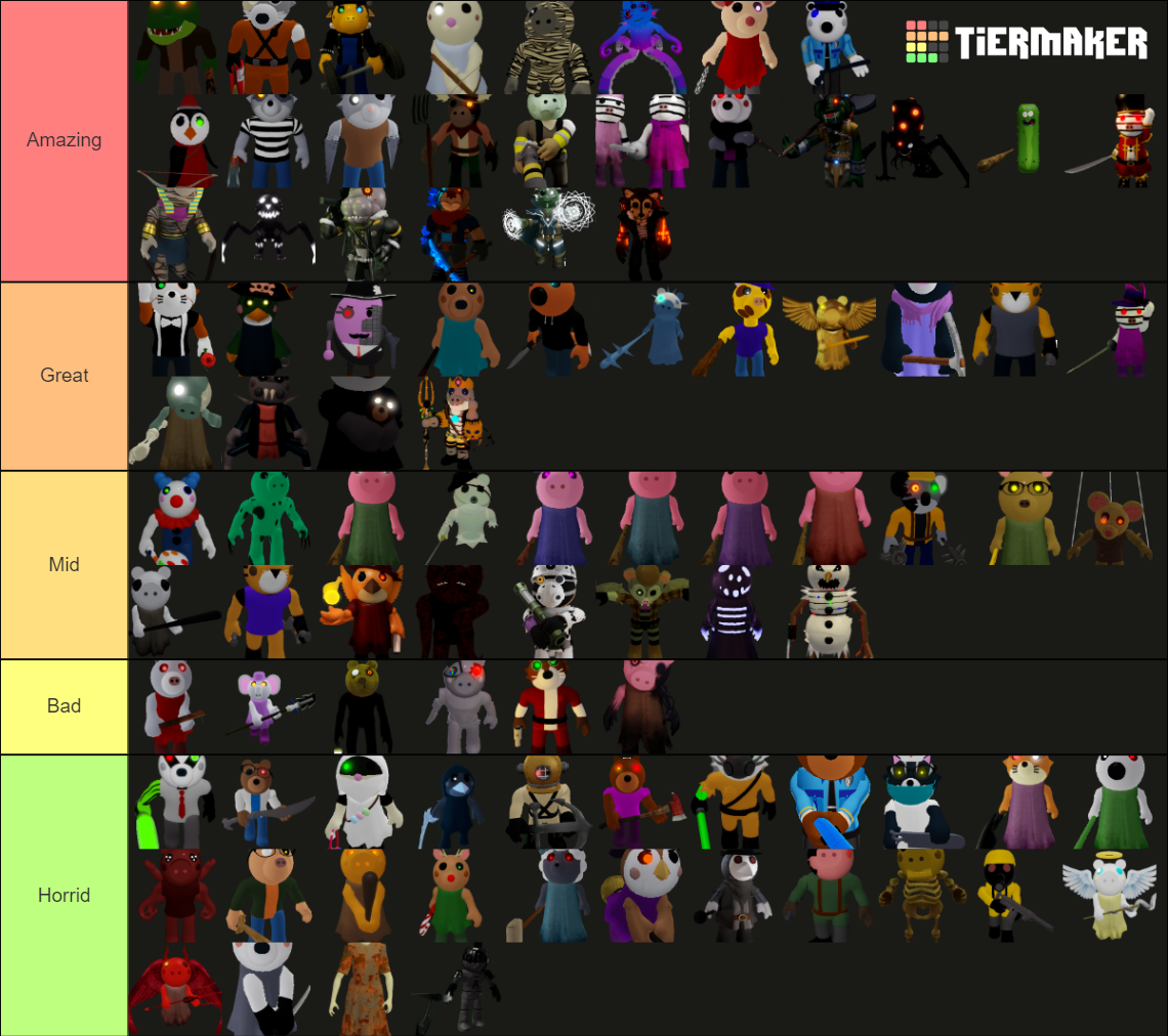 Roblox Piggy all Skins(Up to Mansion) Tier List (Community Rankings ...