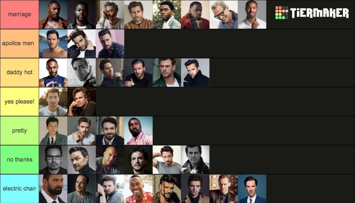 Hot Celebrities: Marvel Men Edition (Clean) Tier List (Community ...