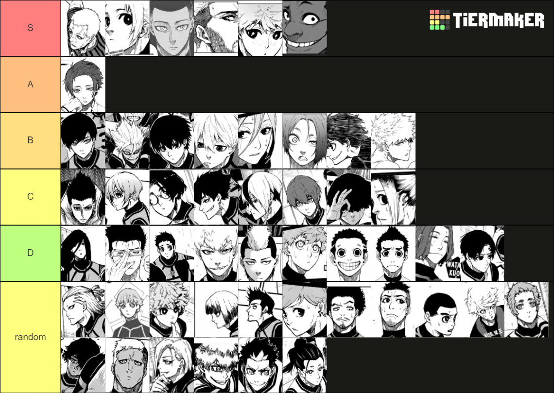 Blue lock all player Tier List (Community Rankings) - TierMaker
