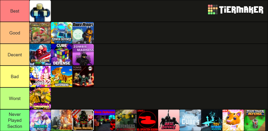 Roblox Tower Defense Games Tier List (Community Rankings) - TierMaker