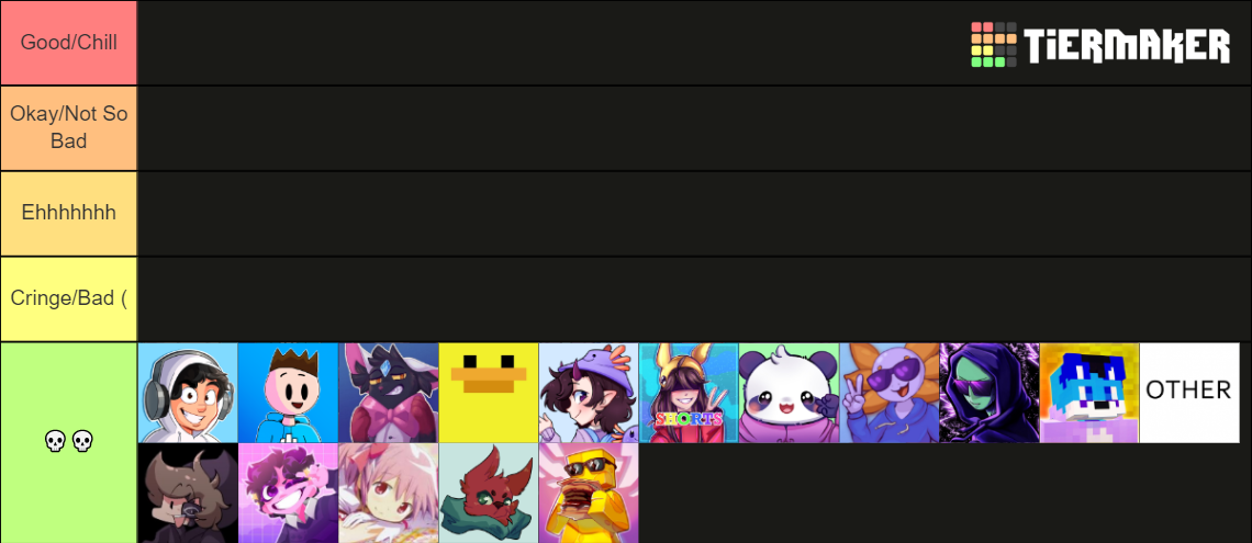 PNG YouTuber TierList... Tier List (Community Rankings) - TierMaker