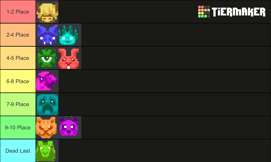 MCC Teams (Icons) Tier List (Community Rankings) - TierMaker