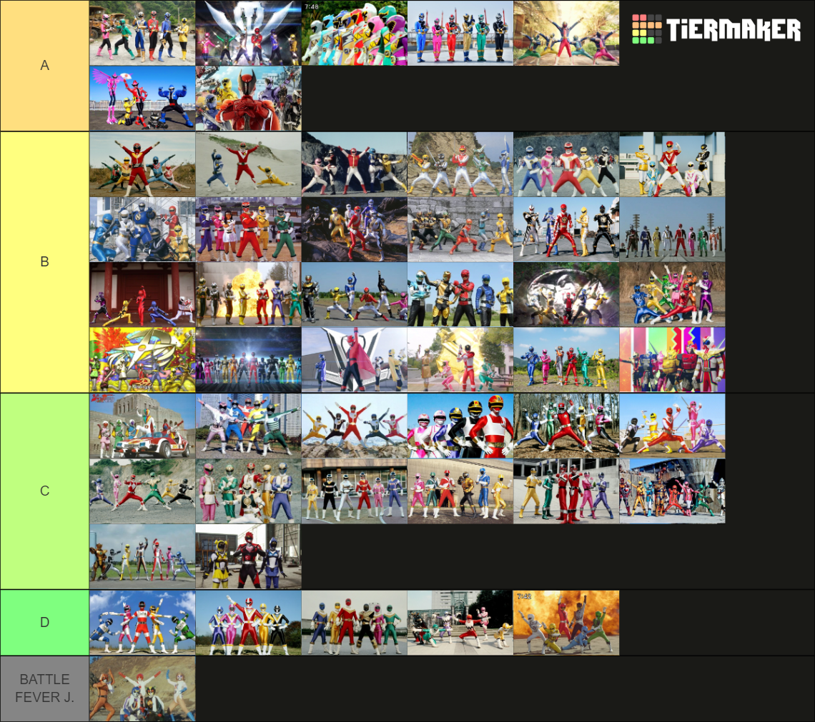 Super Sentai Suits (Gorenger - KingOhger) Tier List (Community Rankings ...