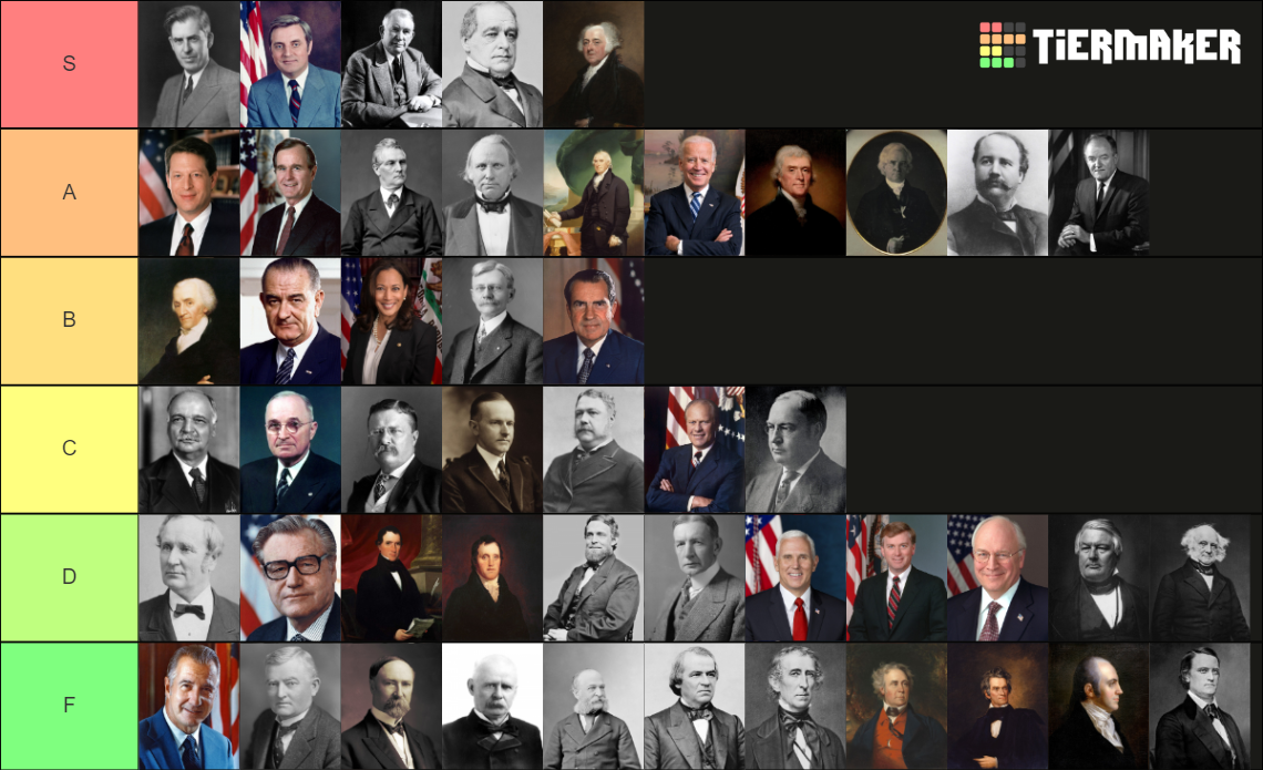 US Vice-Presidents Tier List (Community Rankings) - TierMaker