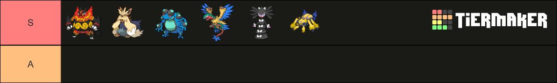 Pokémon Black and White Tier List (Community Rankings) - TierMaker