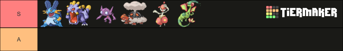 Pokémon Emerald, Ruby and Sapphire In-Game Tier List (Community ...