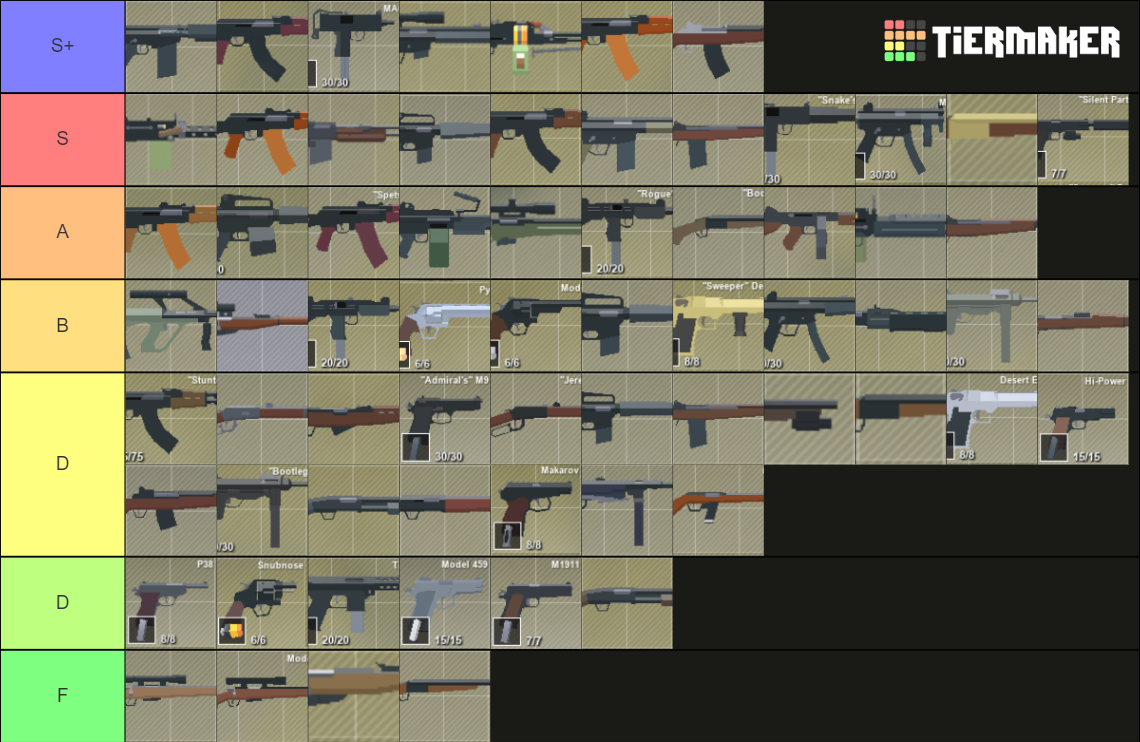 Apocalypse Rising 2 Guns [ Summer Update ] Tier List (Community ...