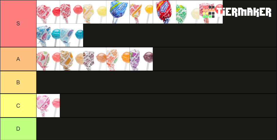 All Dum Dum Flavors Tier List (Community Rankings) - TierMaker