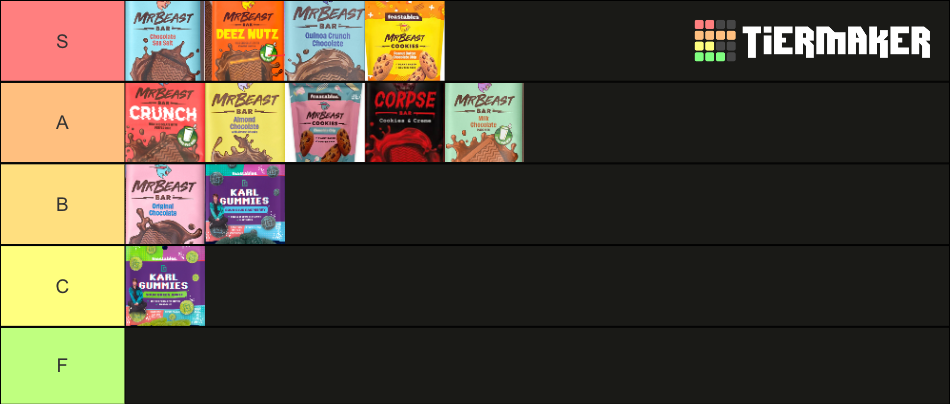 All Feastables Products Tier List (Community Rankings) - TierMaker