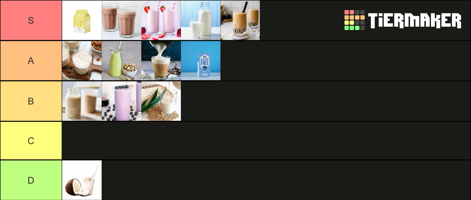 All Milk Types Tier List (Community Rankings) - TierMaker